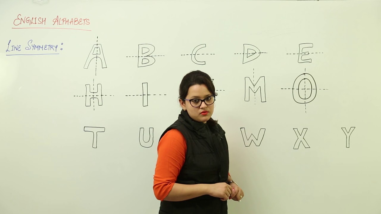 Best Free Lecture l Class 6th | Maths | ICSE | Chapter 9 | SYMMETRY l ...