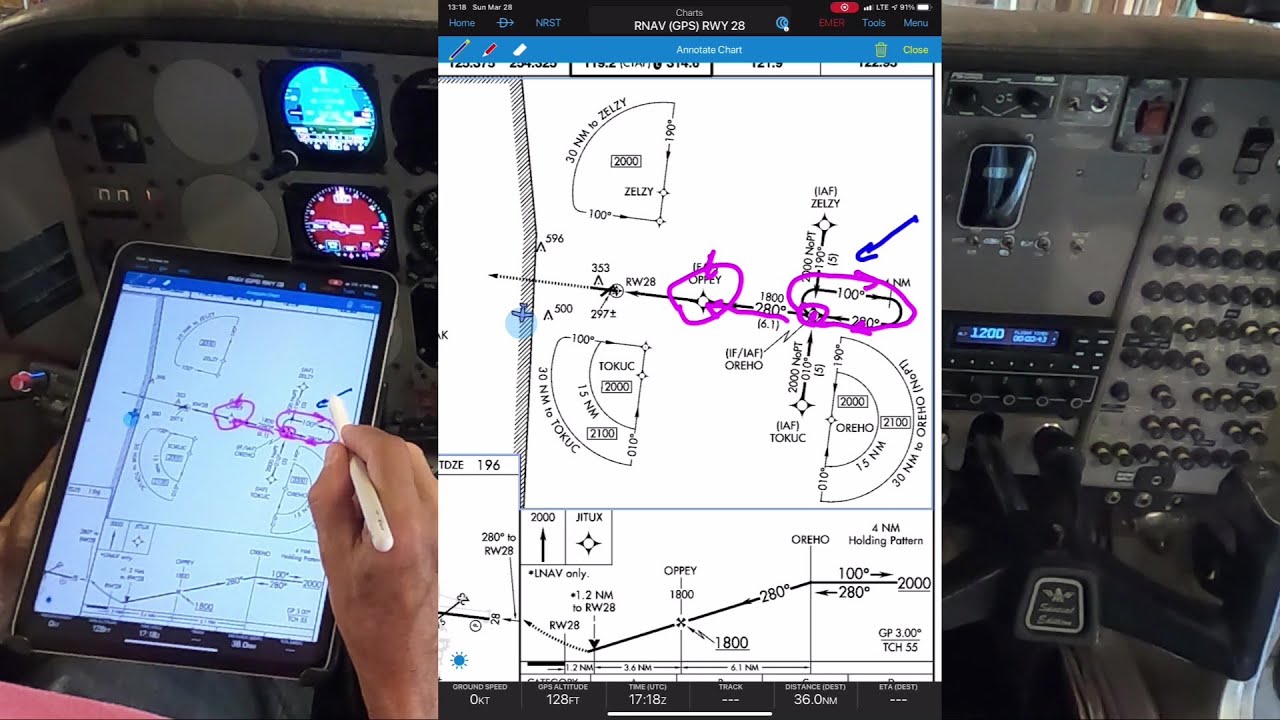 GI 275, GNS 530W and KFC 150 - Flying a course reversal/hold in RNAV ...