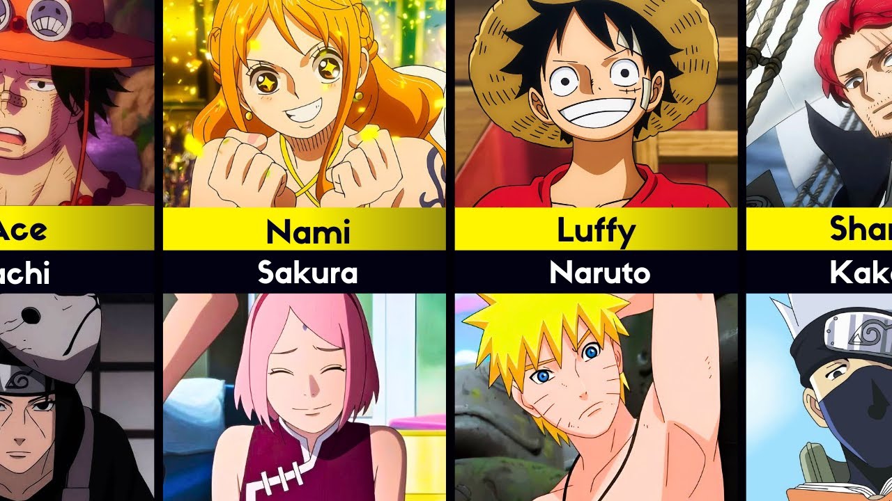 Matching The Characters of One Piece and Naruto - YouTube