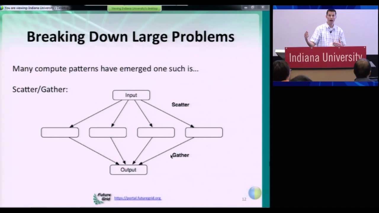 IU Cloud Computing MOOC: Virtual Clusters 2: Scattered Kernels in a ...