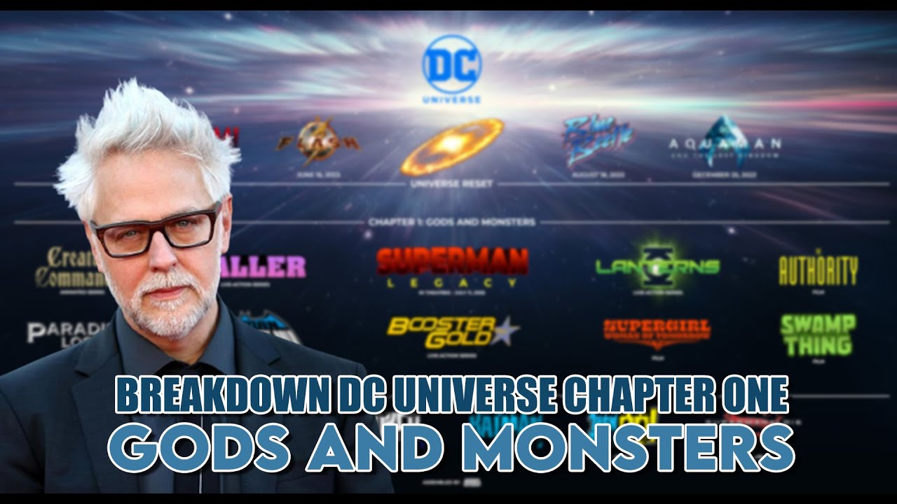 BREAKDOWN & PENJELASAN LENGKAP CHAPTER ONE DC UNIVERSE | GODS AND ...