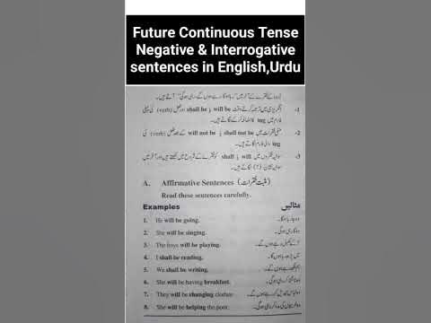 Future Continuous Tense Negative & Interrogative sentences in English ...