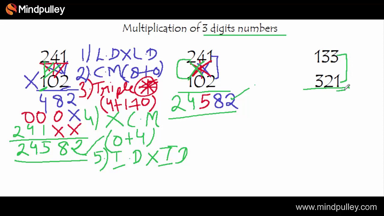 009 Indepth And More Example Multiplication Of 3 Digit Numbers Vedic 009-indepth-and-more-example-multiplication-of-3-digit-numbers-vedic