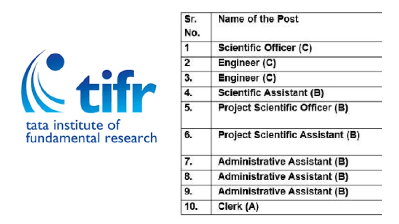 Tata Institute of Fundamental Research (tifr) || Recruitment of Various ...