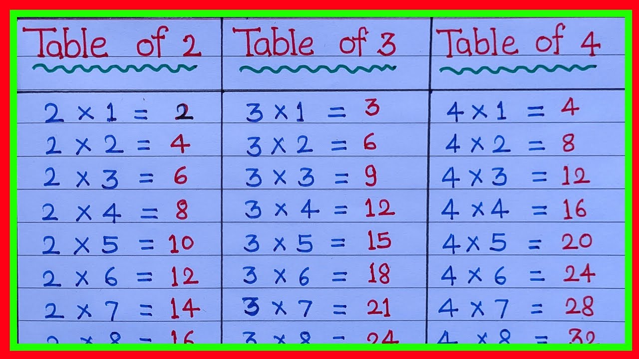 2 To 10 Table 2 Se 10 Tak Table Table Tables टेबल 2 Se Lekar 10 Tak