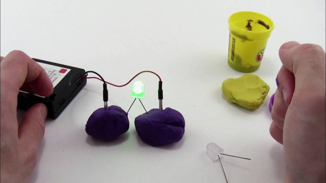 Squishy Circuits | STEM Lesson Plan Part 1 - YouTube