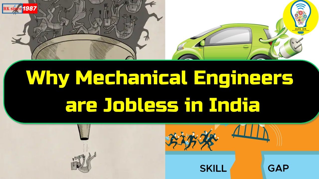 Career Opportunities For Mechanical Engineers/Scope Of Mechanical Engg ...