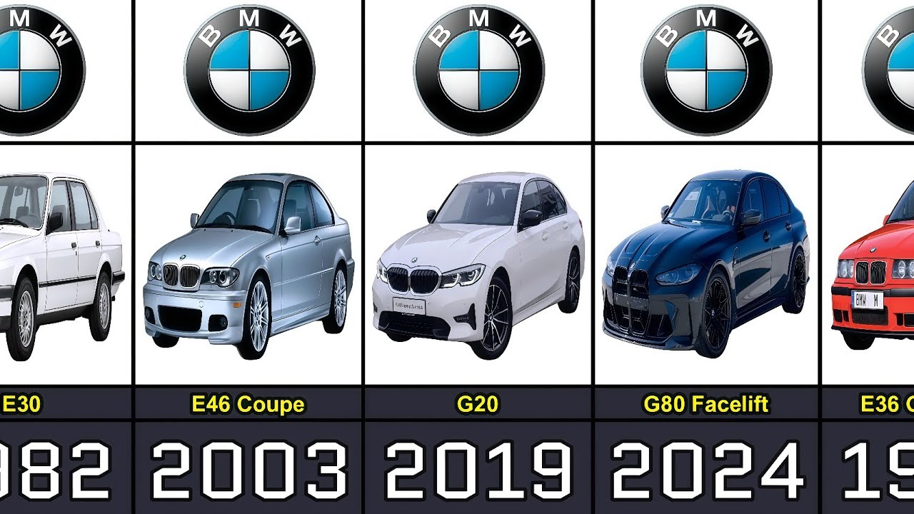 The Evolution of BMW 3 Series Models From 1975 to 2025 - YouTube