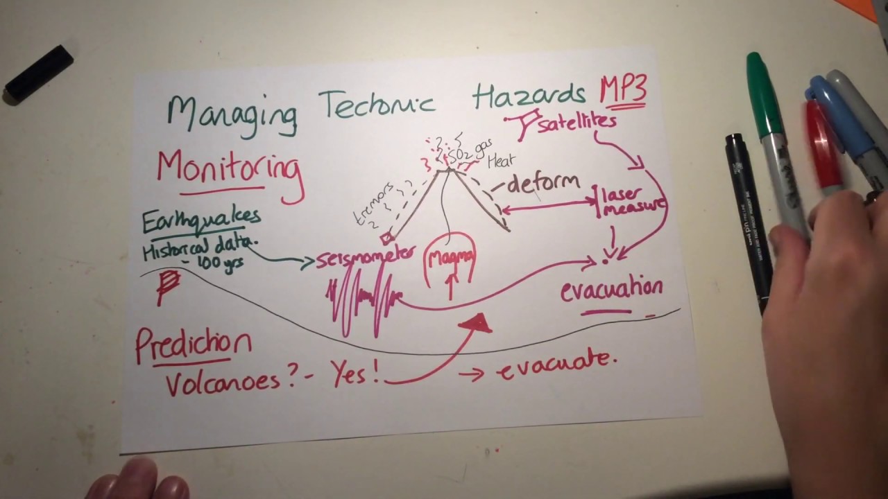 Management of tectonic hazards - YouTube