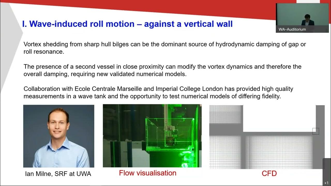 Innovative Experiments for Wave Interactions with Floating Structures - YouTube