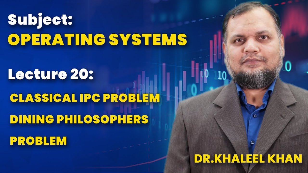 Lesson 20: Classical IPC Problem:: Dining Philosophers Problem - YouTube