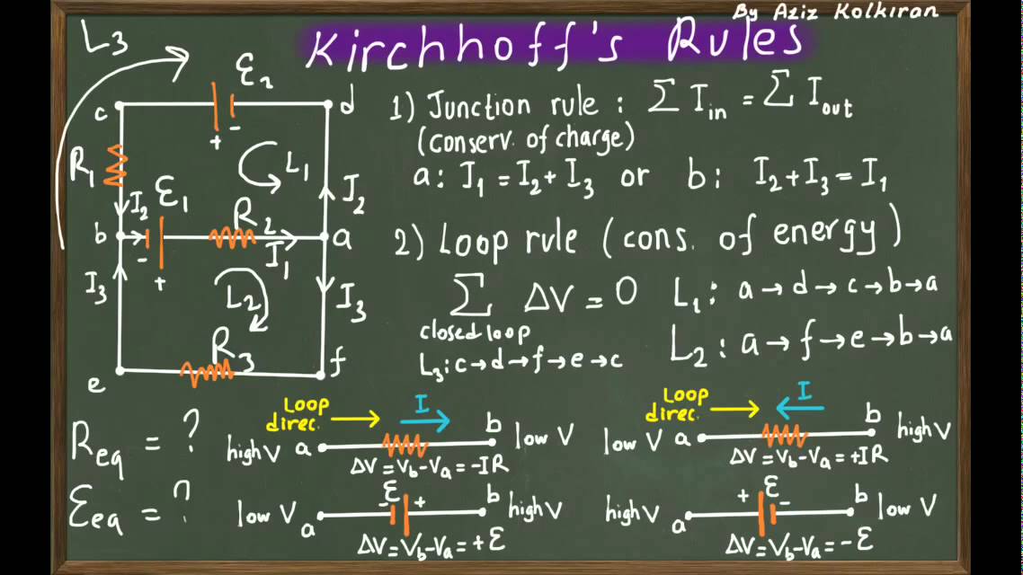Kirchhoff's rules - YouTube