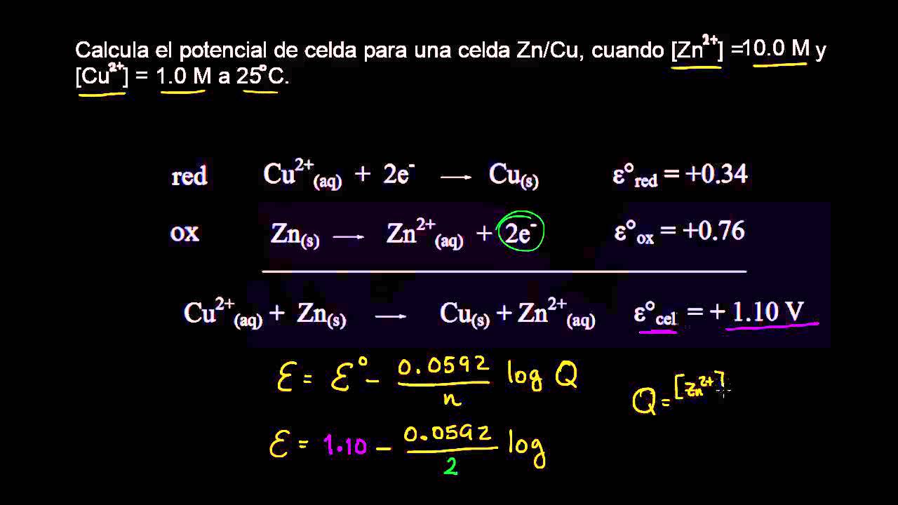 Utilizando la ecuación de Nernst - YouTube