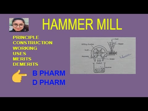 HAMMER MILL || Principle, Construction, working - YouTube
