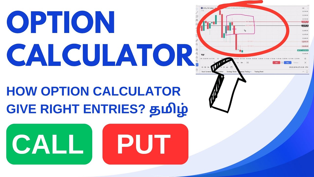 OPTION CALCULATOR RESULTS | How option calculator gives right entries 🚨 ...