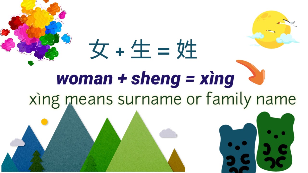 Radical Series | 生sheng| Word no. 5 姓 xìng | 2 hsk words with 姓 - YouTube