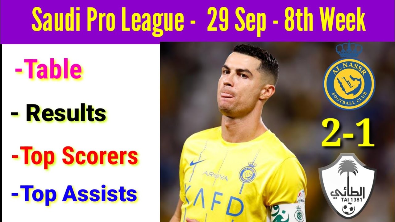Saudi pro league table today, pro league table, result, top scorers ...