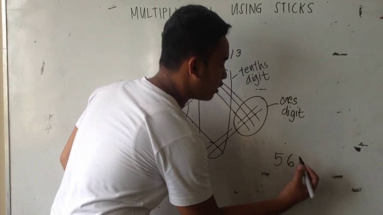 Multiplication Using Sticks - YouTube