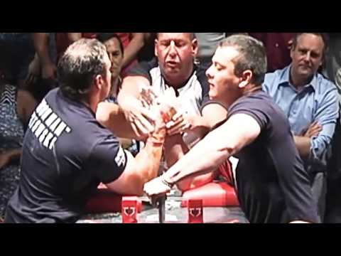 World Armwrestling league