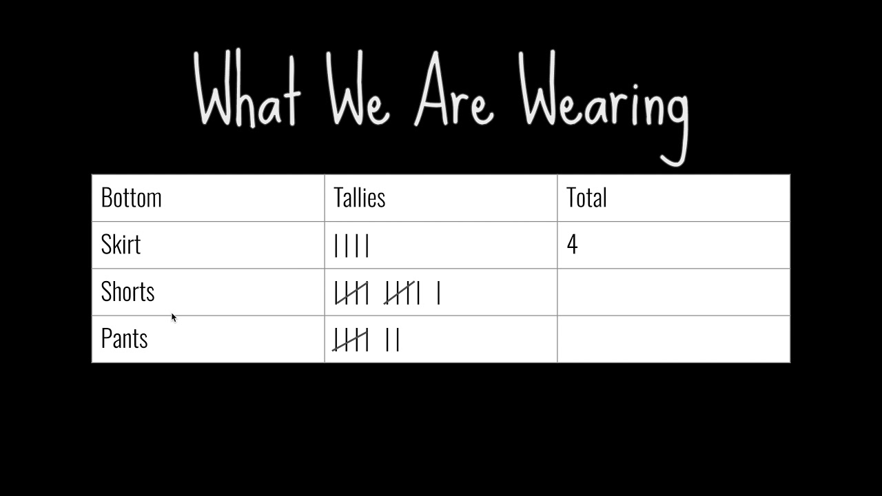 Everyday Math Lesson 1 8 YouTube everyday-math-lesson-1-8-youtube