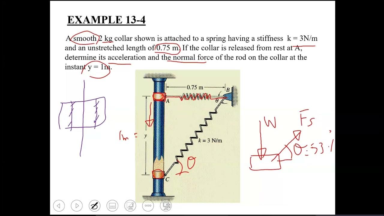 Example 13-4 - Collar and Spring Dynamics | Chapter: 13 | Kinetics of a Particle - YouTube