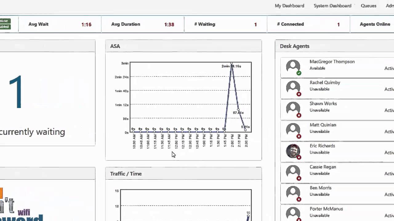 Chime 2.2 Dashboard Redesign - YouTube