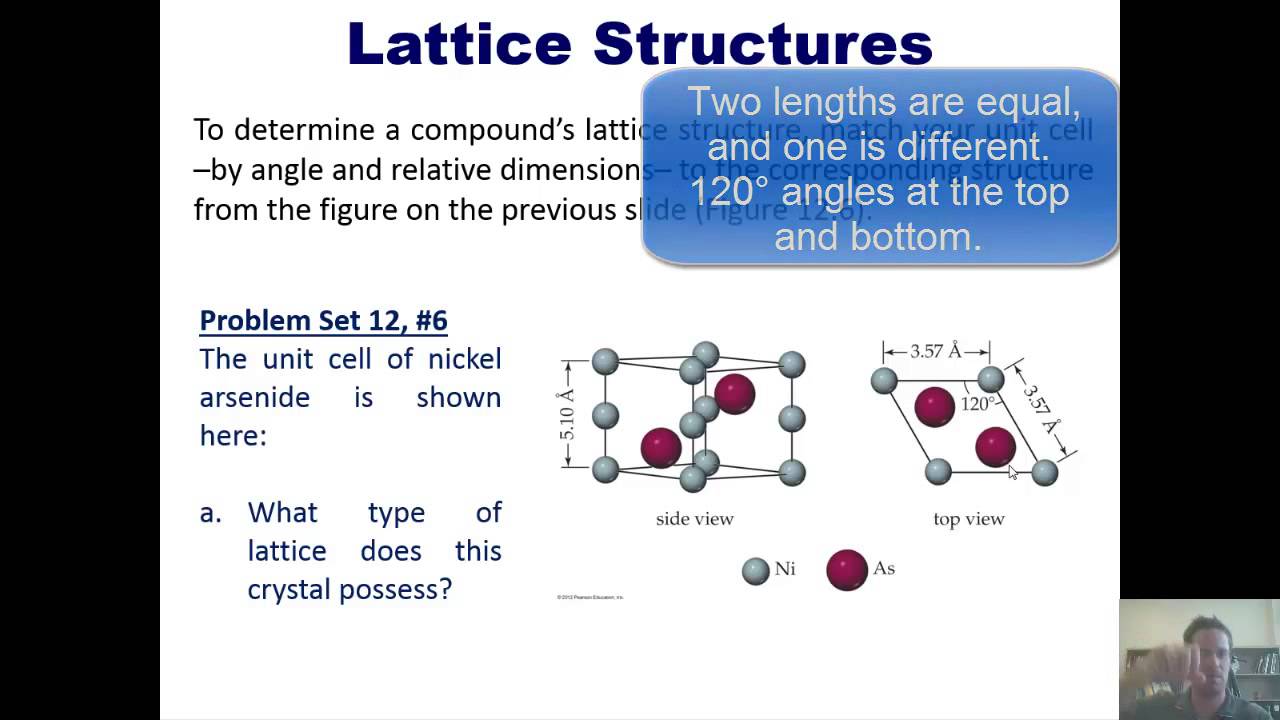 Chapter 12 - Structures of Solids: Part 4 of 6 - YouTube