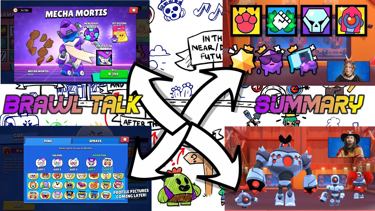 Brawl Talk Season 14 Summary! - YouTube