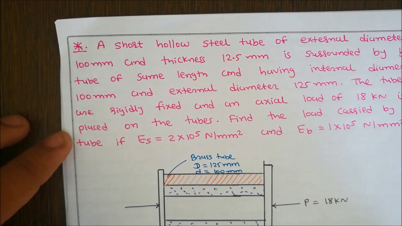 composite section numericals/part 2/SOM - YouTube