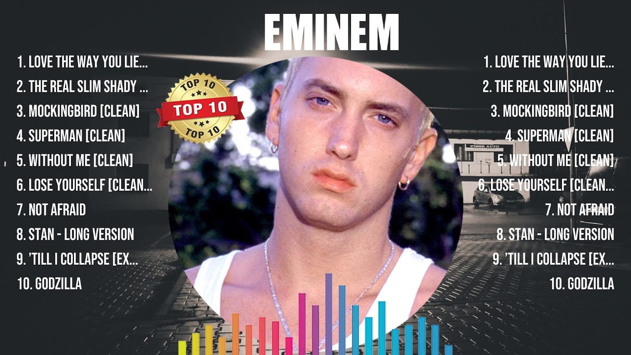 Eminem Mix Top Hits Full Album ️ Full Album ️ Best 10 Hits Playlist ...