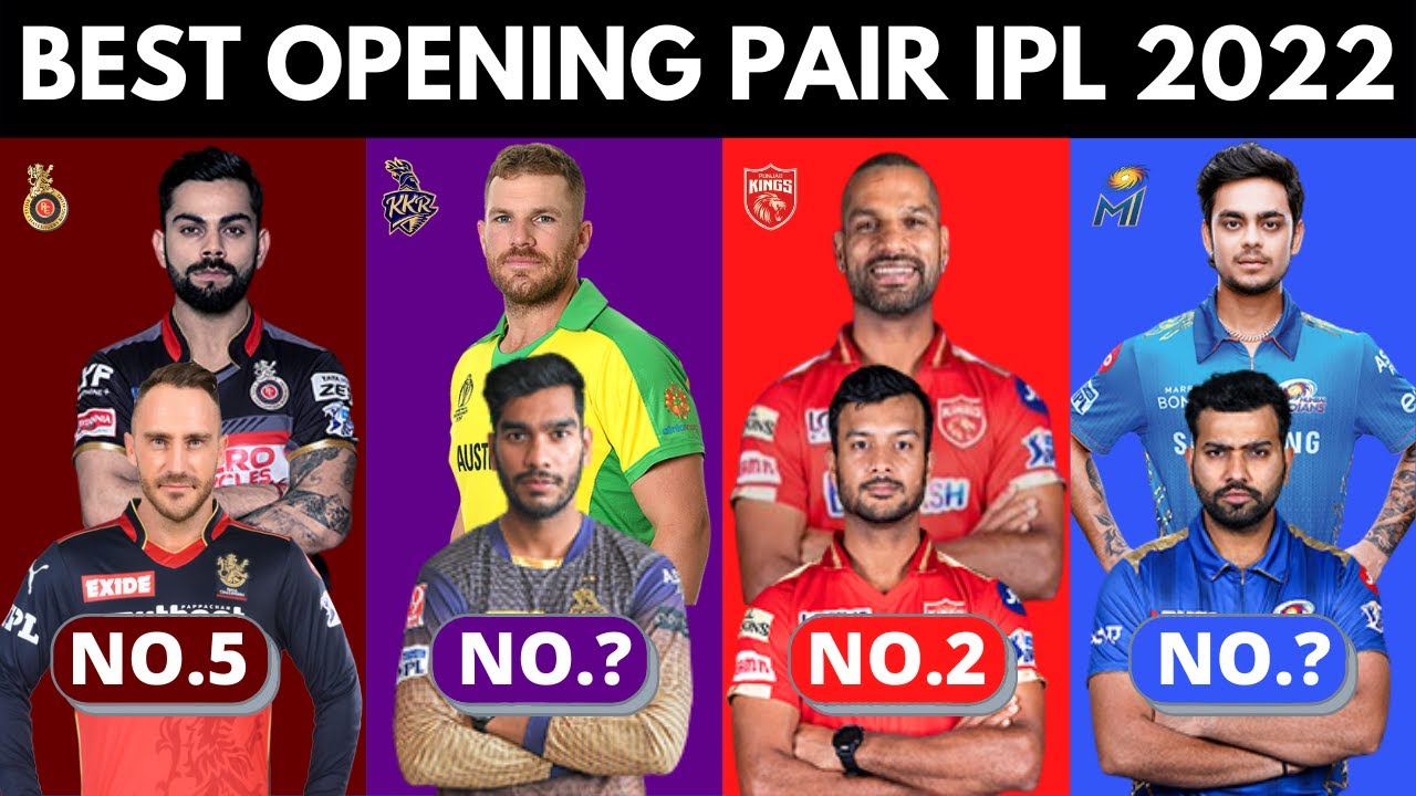 Best Opening Pair in IPL 2022 | Best Openers in IPL 2022 | IPL 2022 All ...