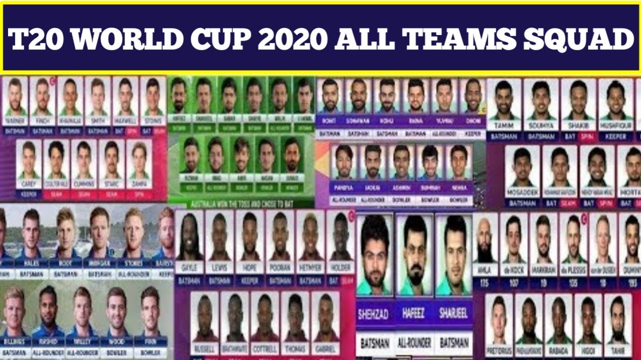 T20 World Cup 2020 All Teams Conform Squad | T20 World Cup 2020 All ...