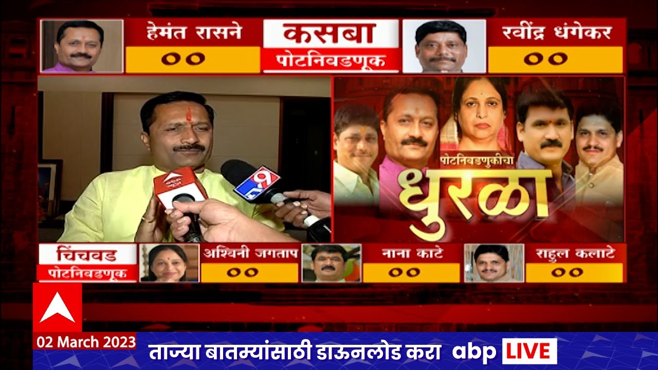 Hemant Rasane on Pune Bypolls : खूप चांगल्या मताधिक्याने भाजपचा विजय ...