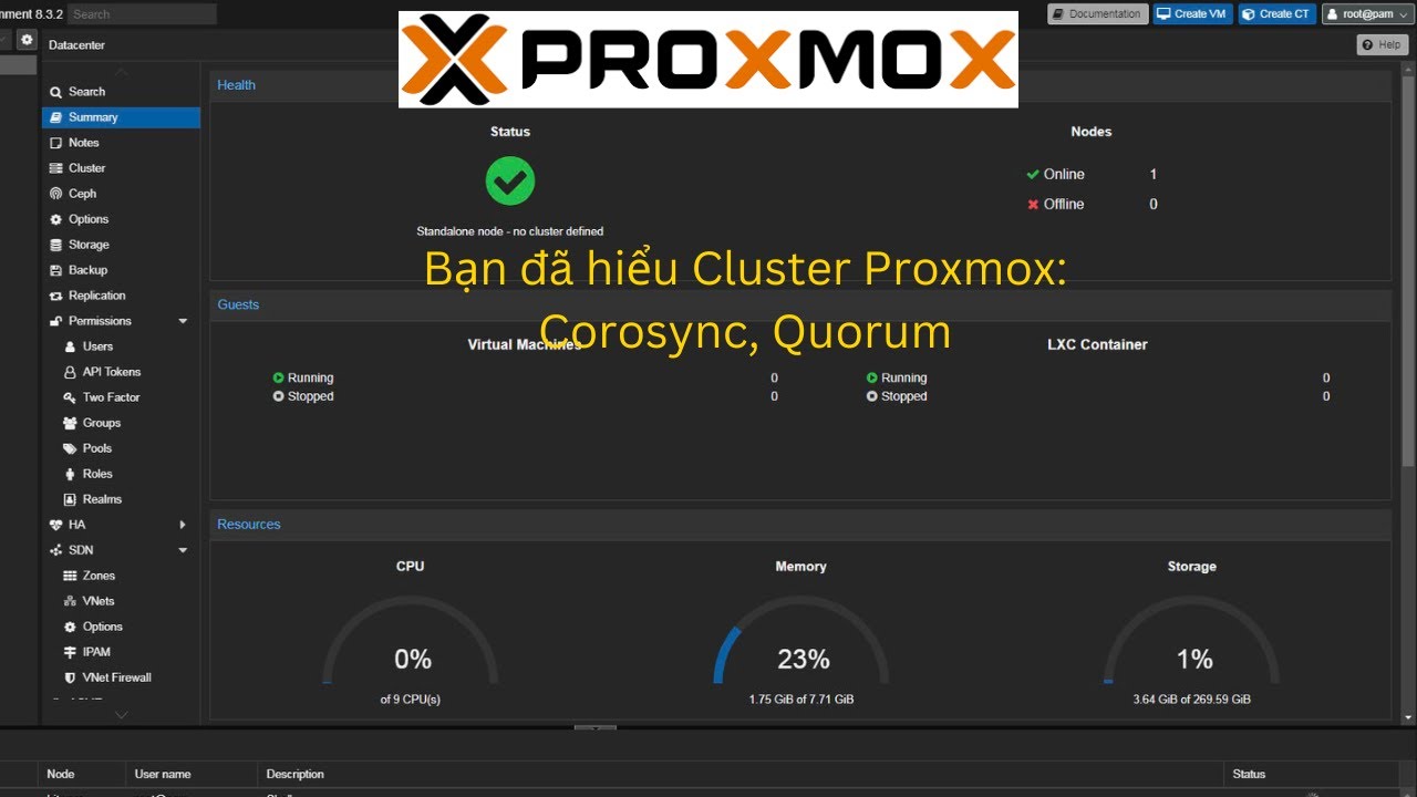 Bài 8 | Hướng Dẫn Cluster Proxmox: Corosync, Quorum và Những Điều Cần ...