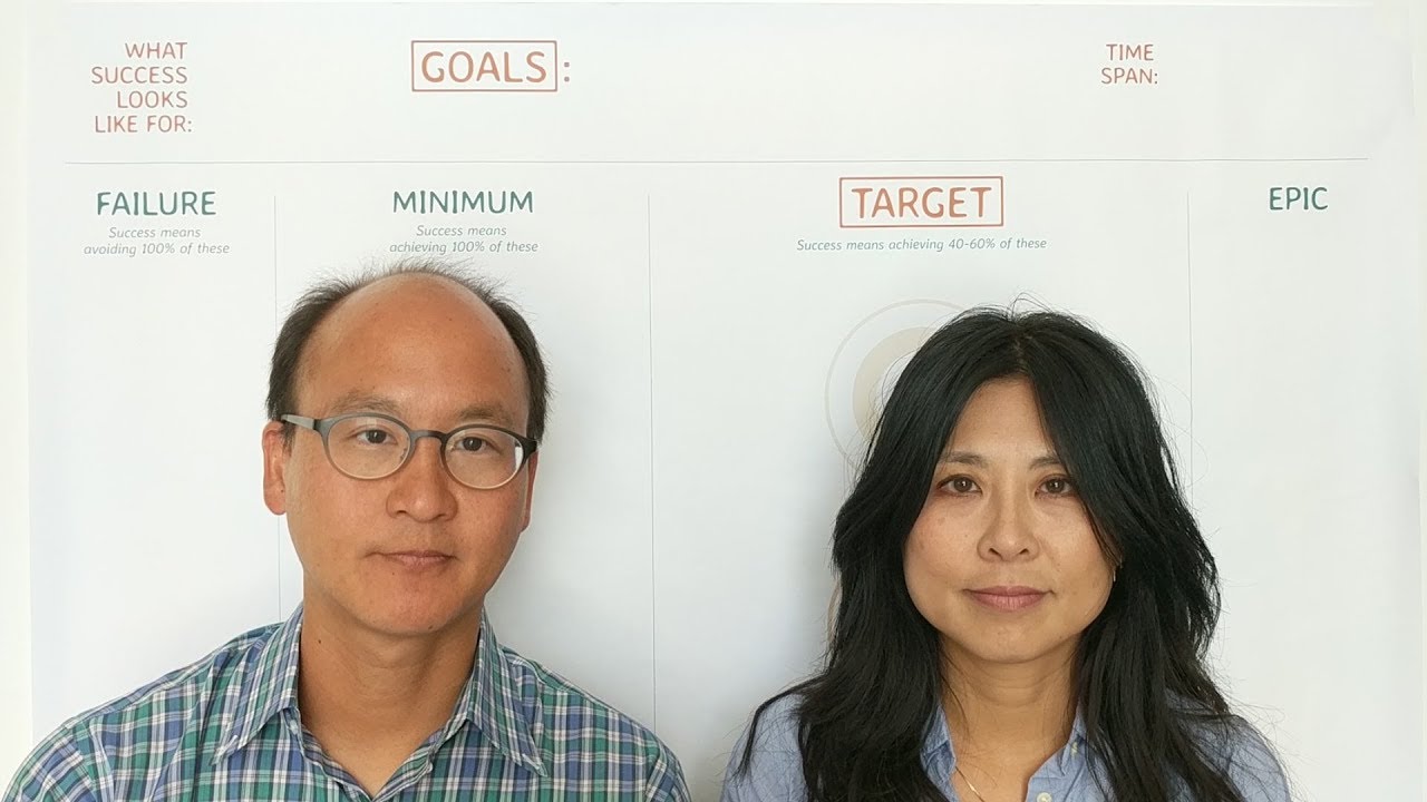 How to Use the Goals + Success Spectrum - YouTube