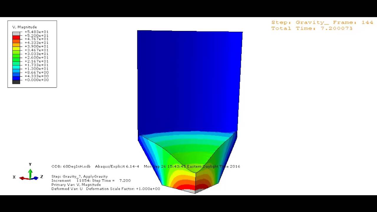 Funnel Flow Discharge from Cylindrical Hopper - YouTube