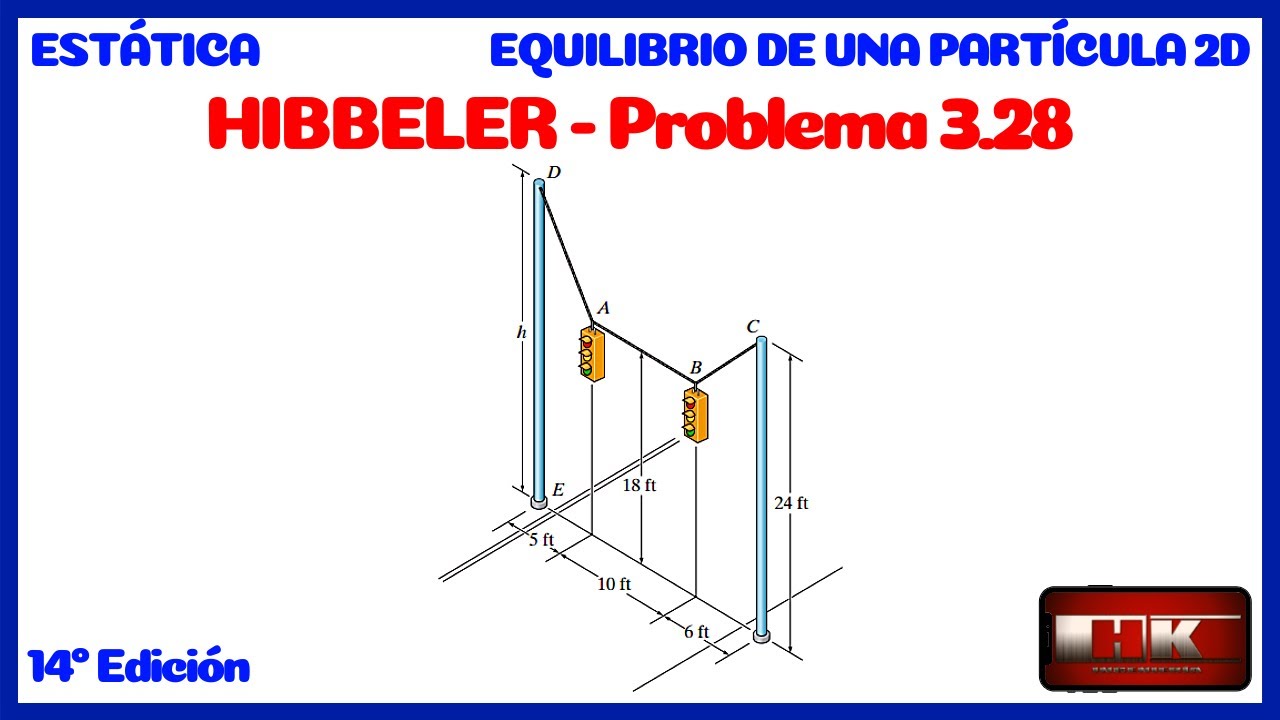 Problema 3.28. EQUILIBRIO DE UNA PARTICULA 2D. ESTATICA Hibbeler 14 ...