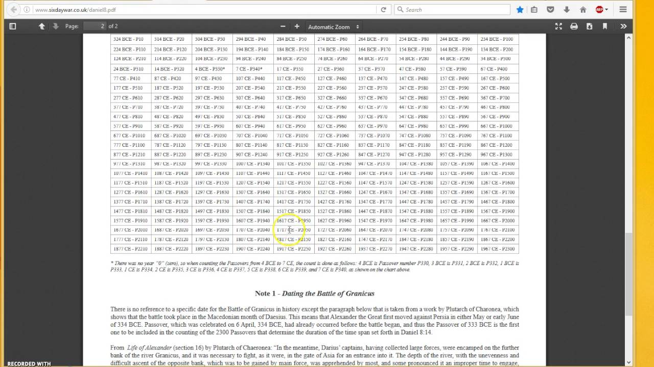 Why I believe the True Jubilee Year is 5777 - Part 3 - YouTube