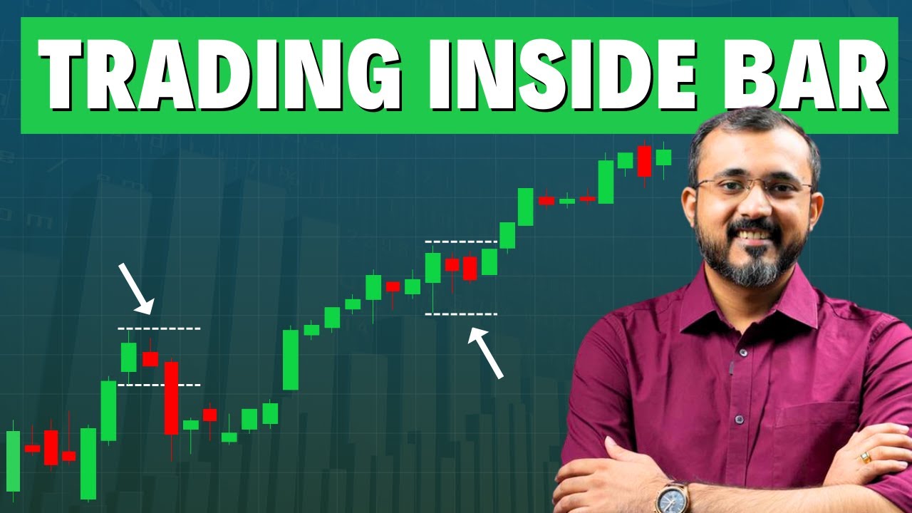 Inside Bar Trading Strategy | Inside Candle Strategy | Kaushik ...