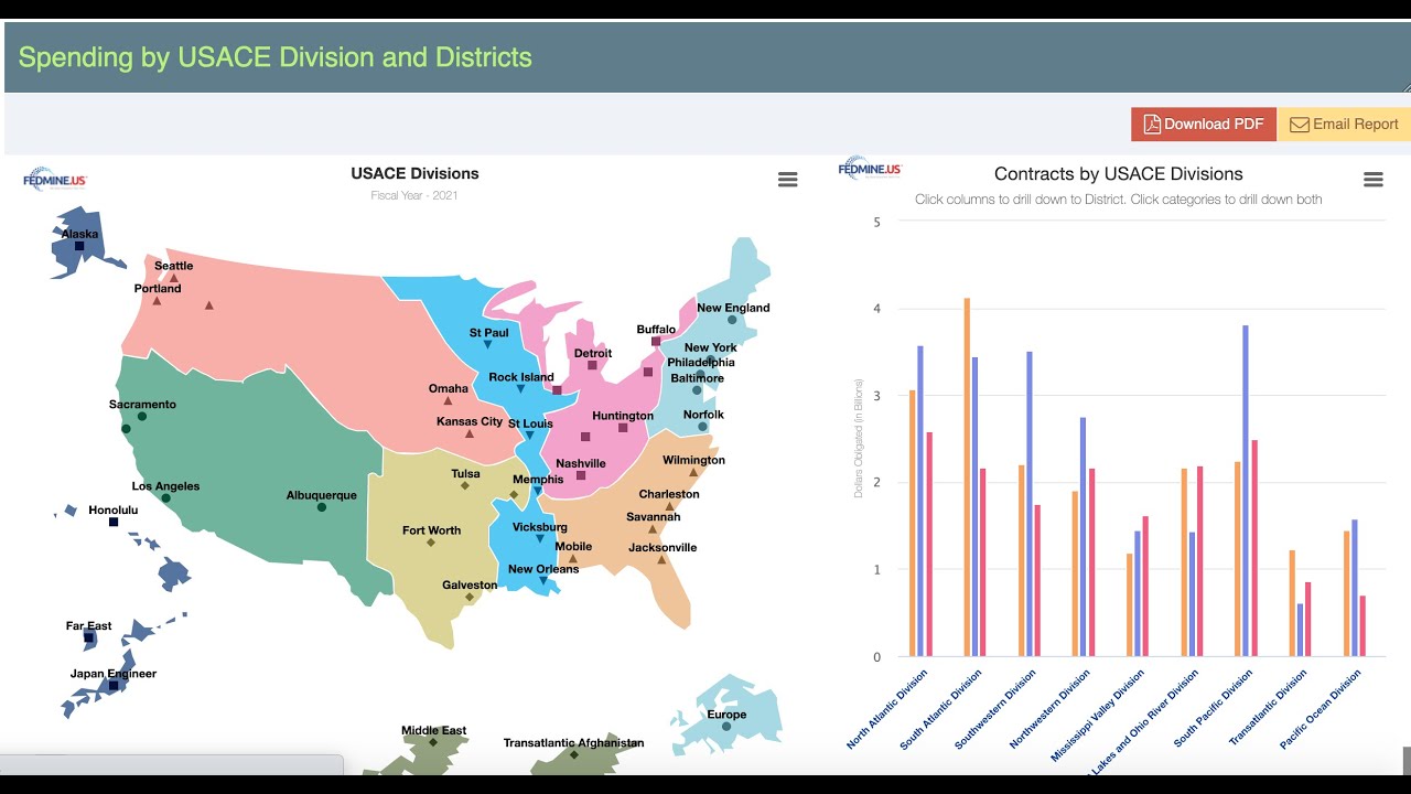 Fedmine MATOC Visor & USACE Dashboard for our AEC Clients - YouTube