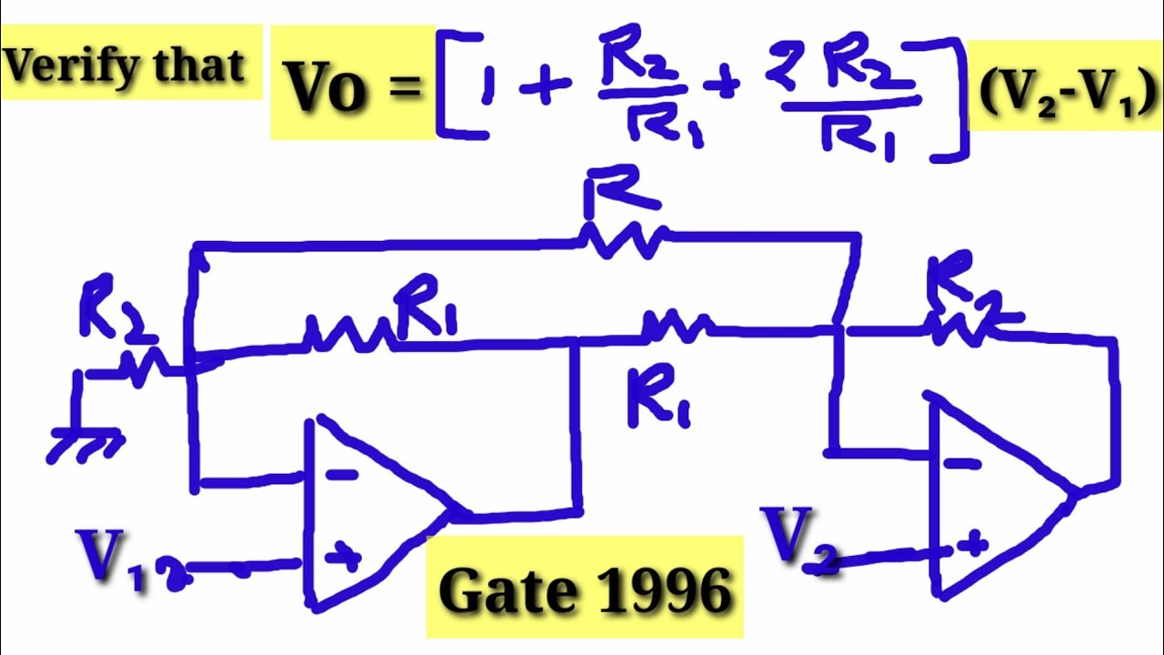 Operational Amplifier (op amp) GATE IN 1996 Solved Problem - YouTube