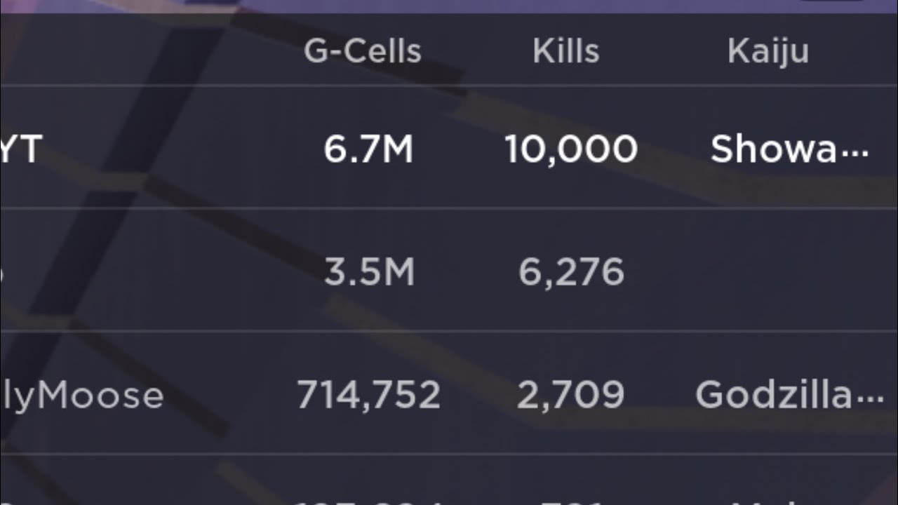 Reaching 10,000 kills! - YouTube