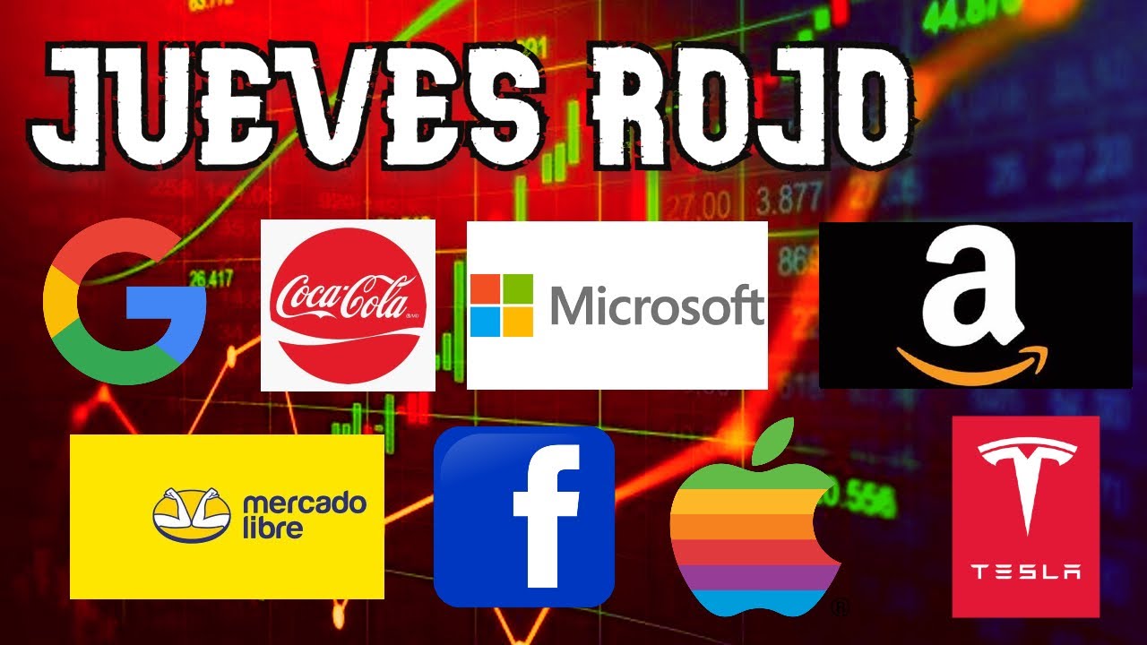 Análisis ACCIONES🙌🔴TESLA🔴APPLE🔴MELI🔴META🔴COCA-COLA 🔵VISA🔵MICROSOFT🔴 ...