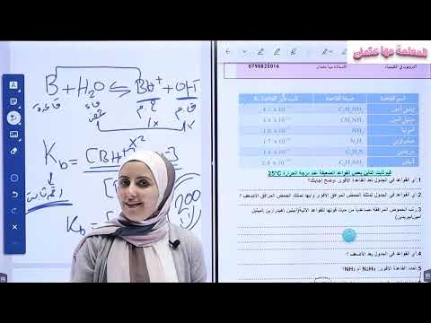 الوحدة الأولى\الدرس الثالث\الجزء الثالث\القواعد الضعيفة - YouTube