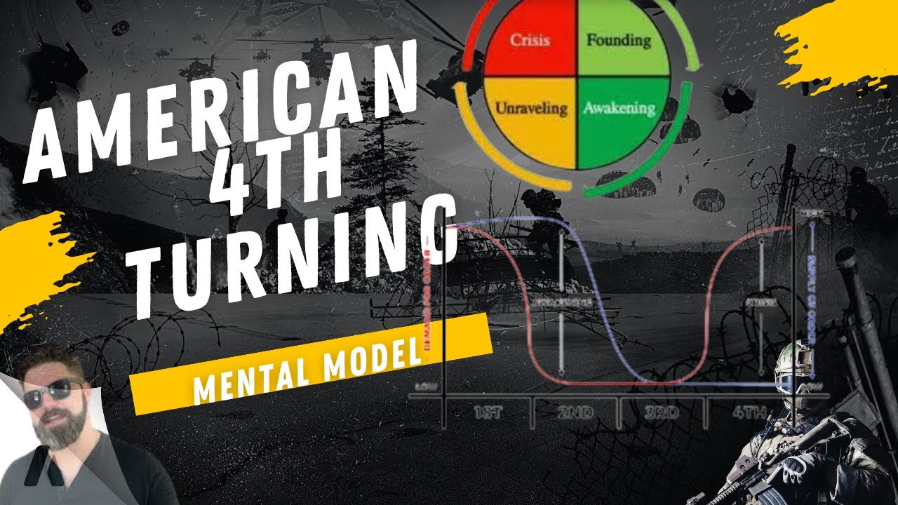 The 4th Turning - What is it? - YouTube