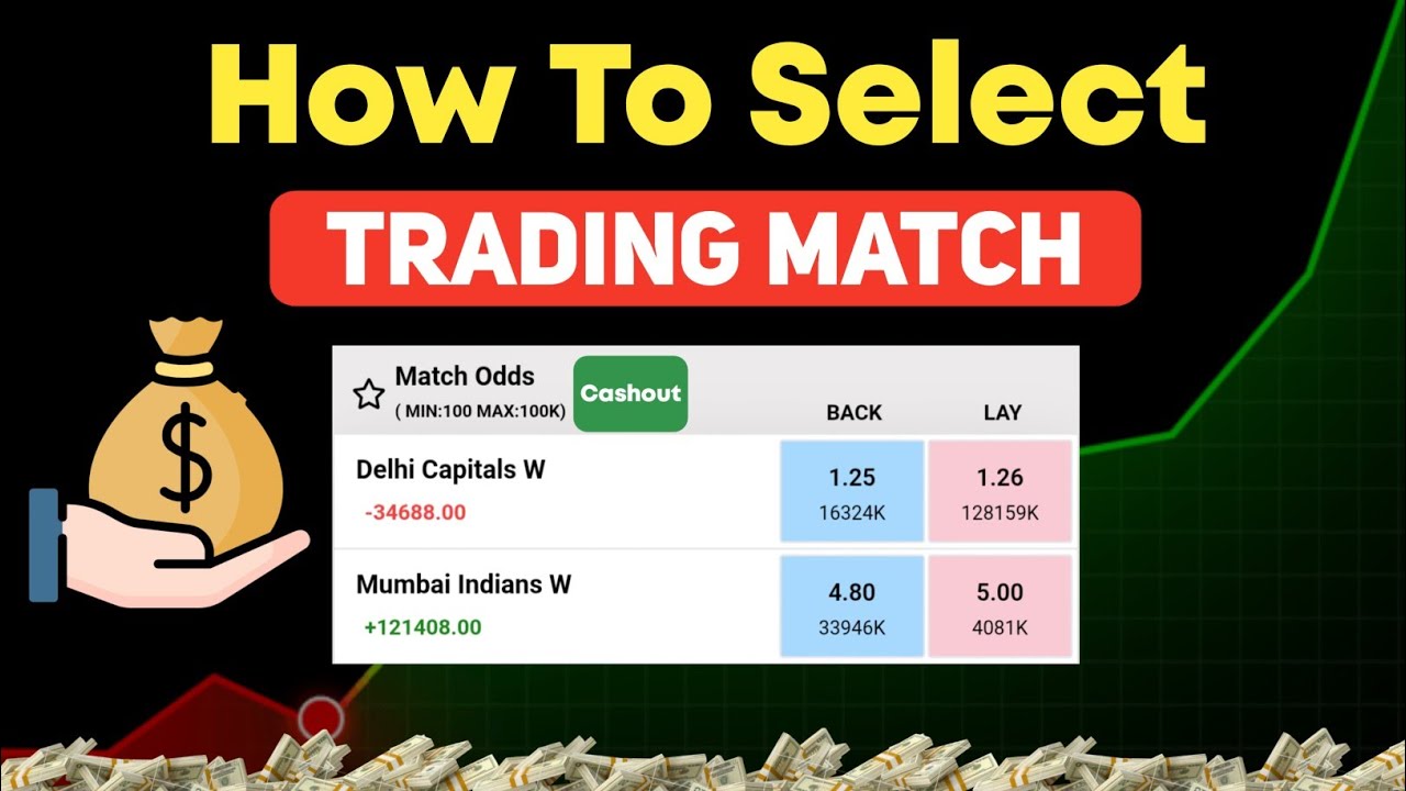 3 Best Ways to select Trading Match! - YouTube