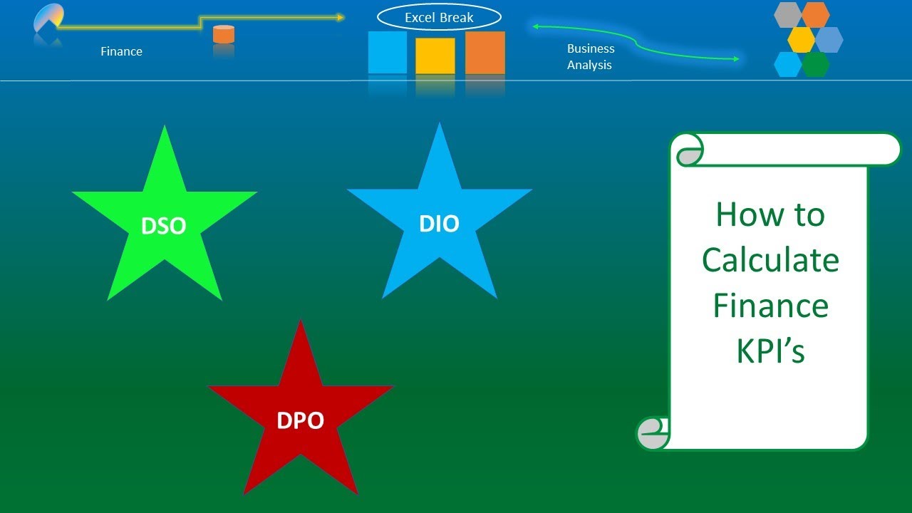 How to calculate Finance KPI's - YouTube