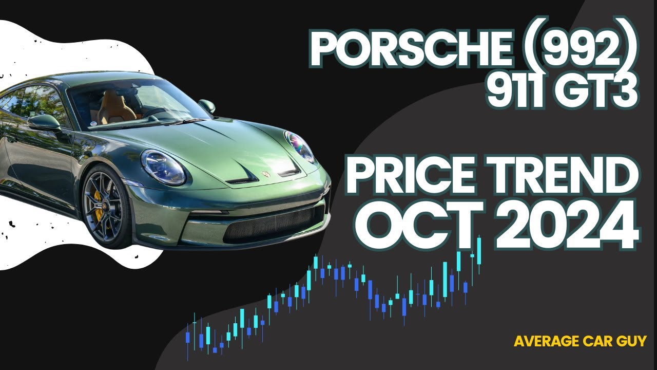 What will 992.2 do to 992.1 GT3 Prices. Let's see the trend - YouTube