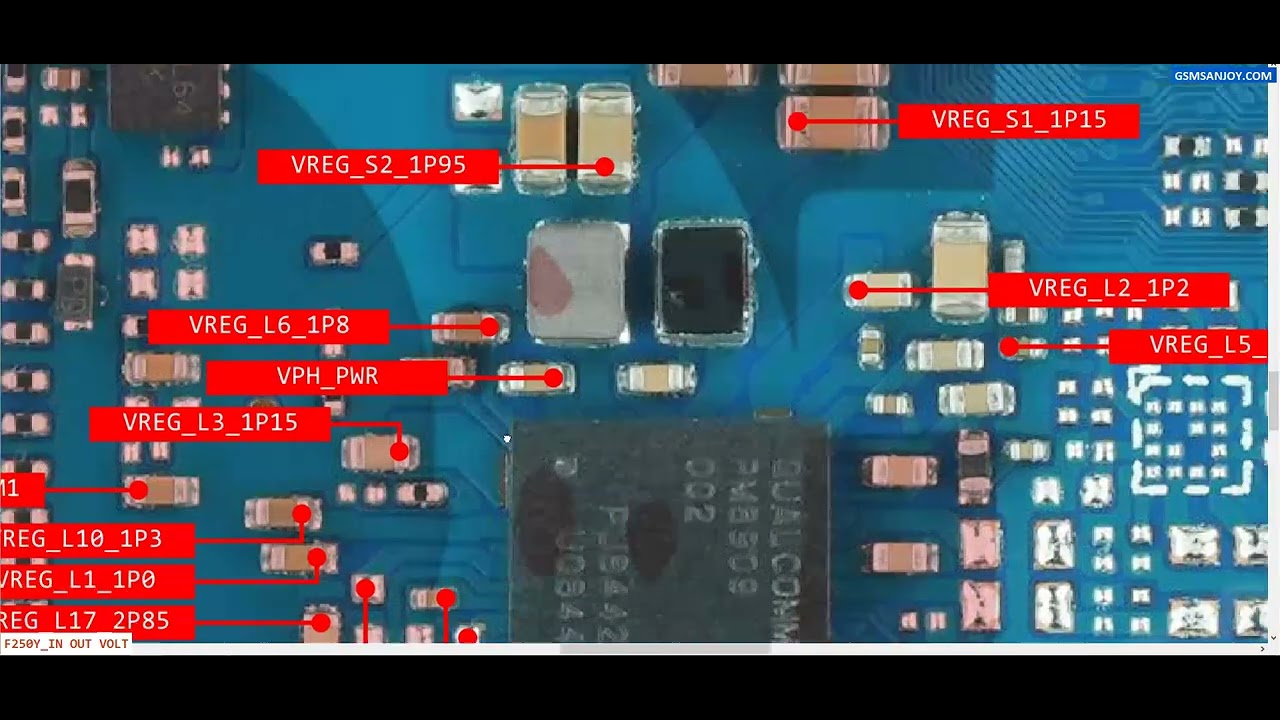 Jio F250Y INPUT OUTPUT VOLTAGE Diagrams by GsmSanjoy - YouTube