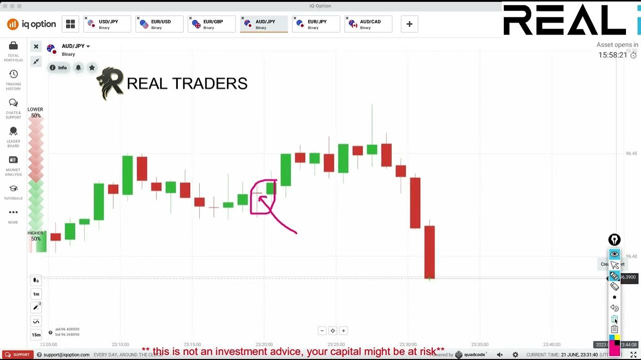 how to trade every candle in 1 minute chart - YouTube